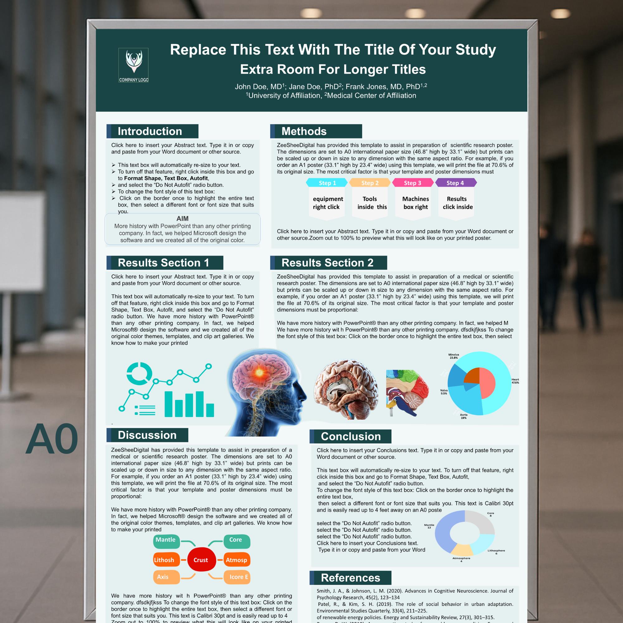 Scientific Poster Template A0 Portrait | Editable Powerpoint for ...