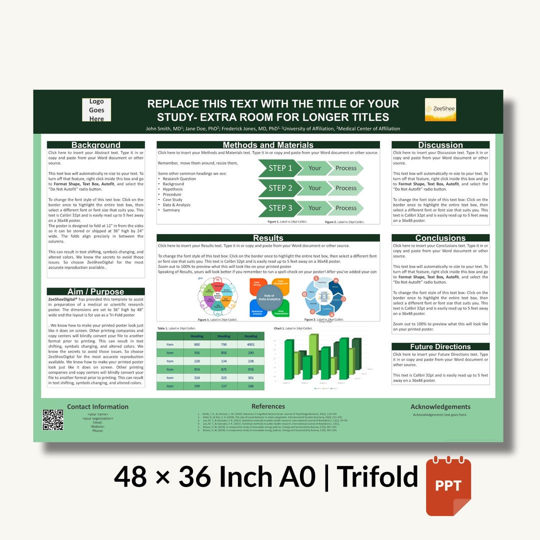 Academic Research Poster Template | A0 Editable Powerpoint Scientific ...