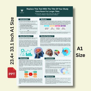 Research Poster Template A1 Portrait | Editable Powerpoint for Academic ...