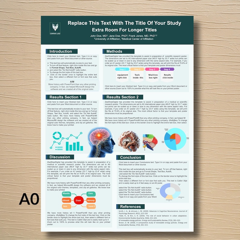 Scientific Poster Template A0 Portrait | Editable Powerpoint for ...