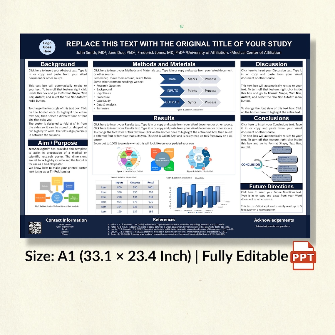 Editable Powerpoint Scientific Poster Template A1 | Abstract ...