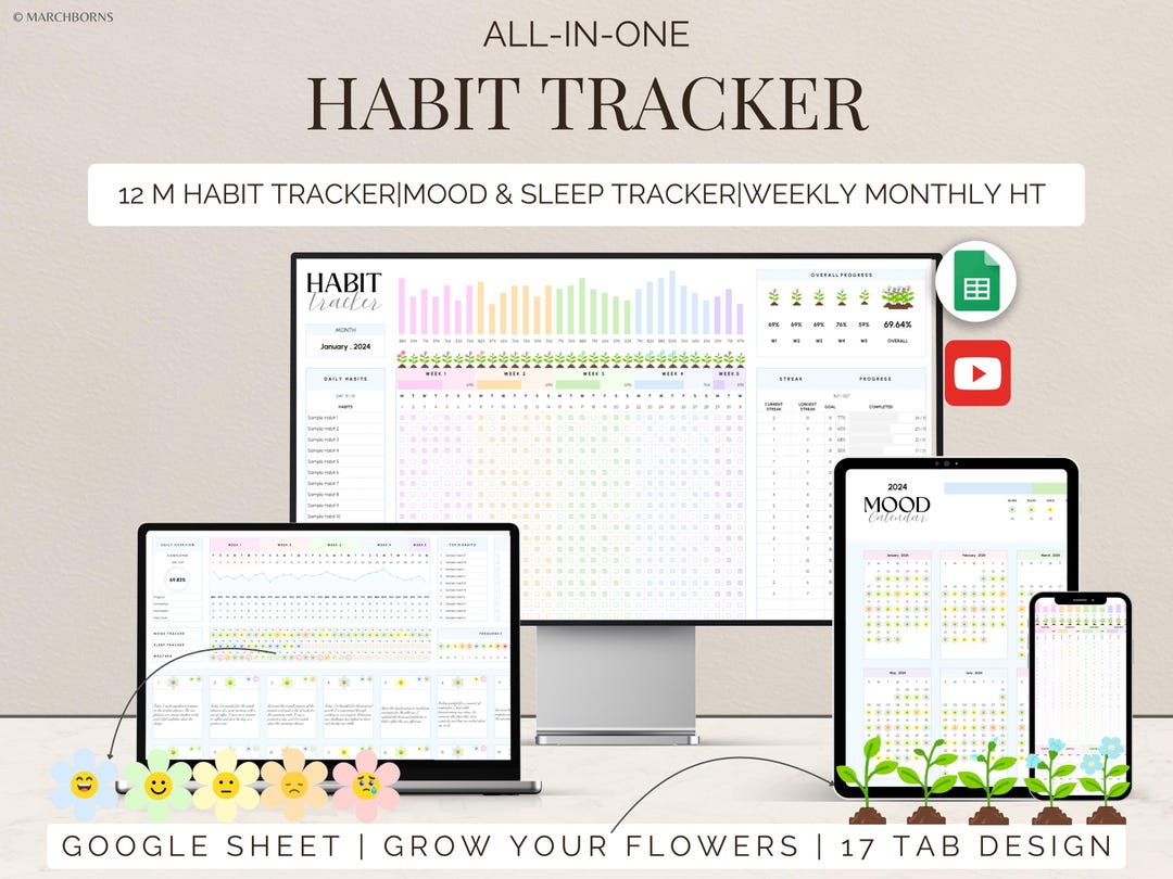 Habit Tracker Google Sheets Daily Routine Planner Weekly Monthly Habits ...