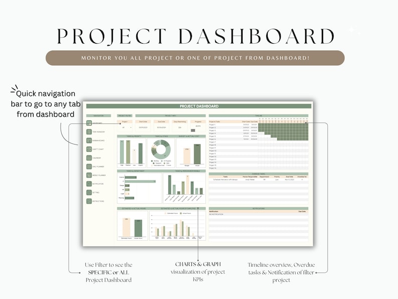 Project Management Template Google Sheet | Manage & Plan Projects ...