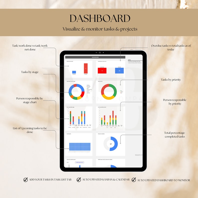 Kanban Board for Project Manager Task Tracker Project Planner Tracker ...
