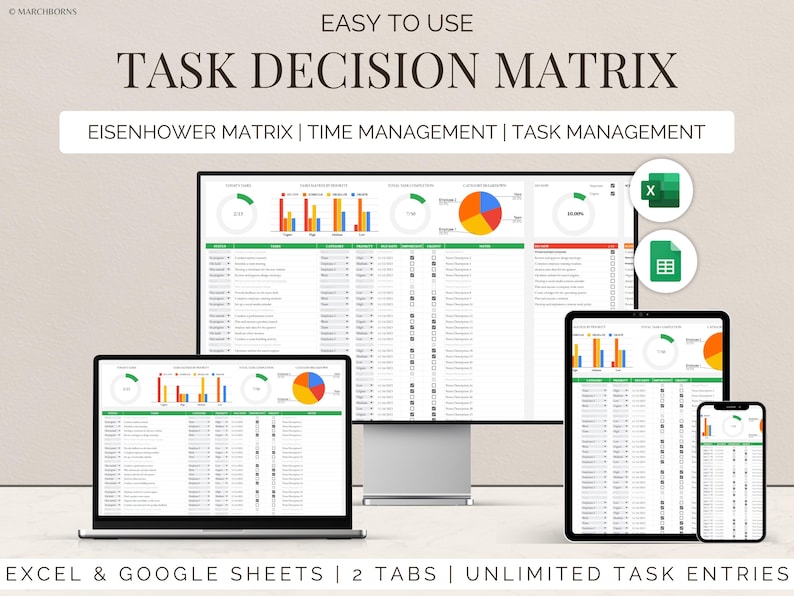 Task Priority Tracker: Eisenhower Matrix | Excel Google Spreadsheet ...
