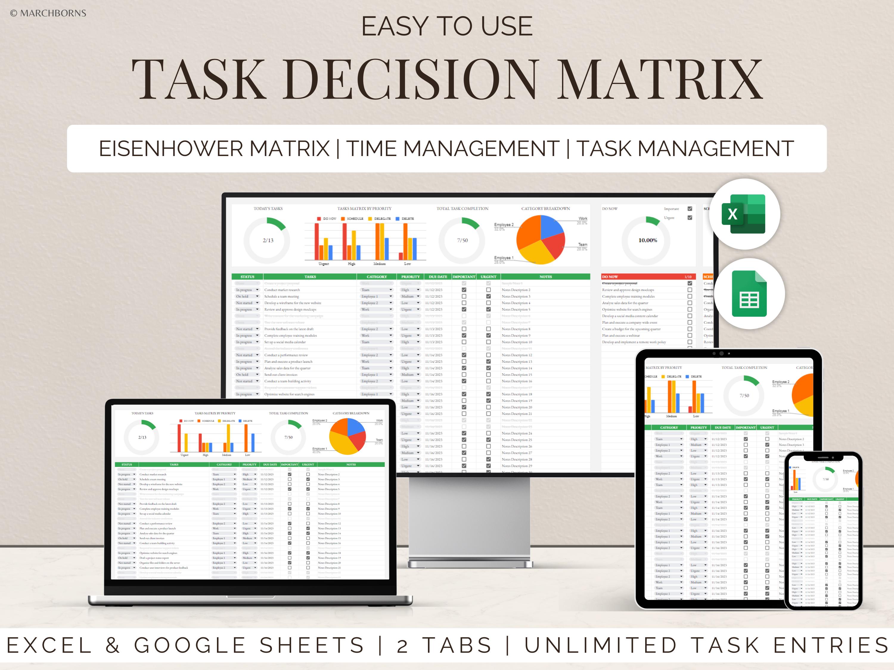 Task Priority Tracker: Eisenhower Matrix Excel Google Spreadsheet ...