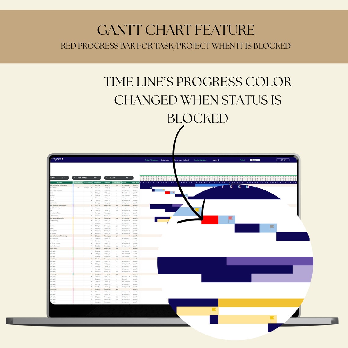 Gantt Chart Project Management Chart Project Timeline Project Plan ...