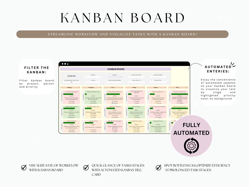 Project Management Template Gantt Chart Kanban Board Task Tracker ...
