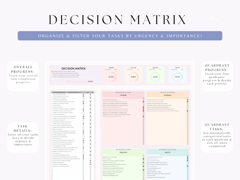 Excel Eisenhower Decision Matrix Google Sheets Productivity Planner ...