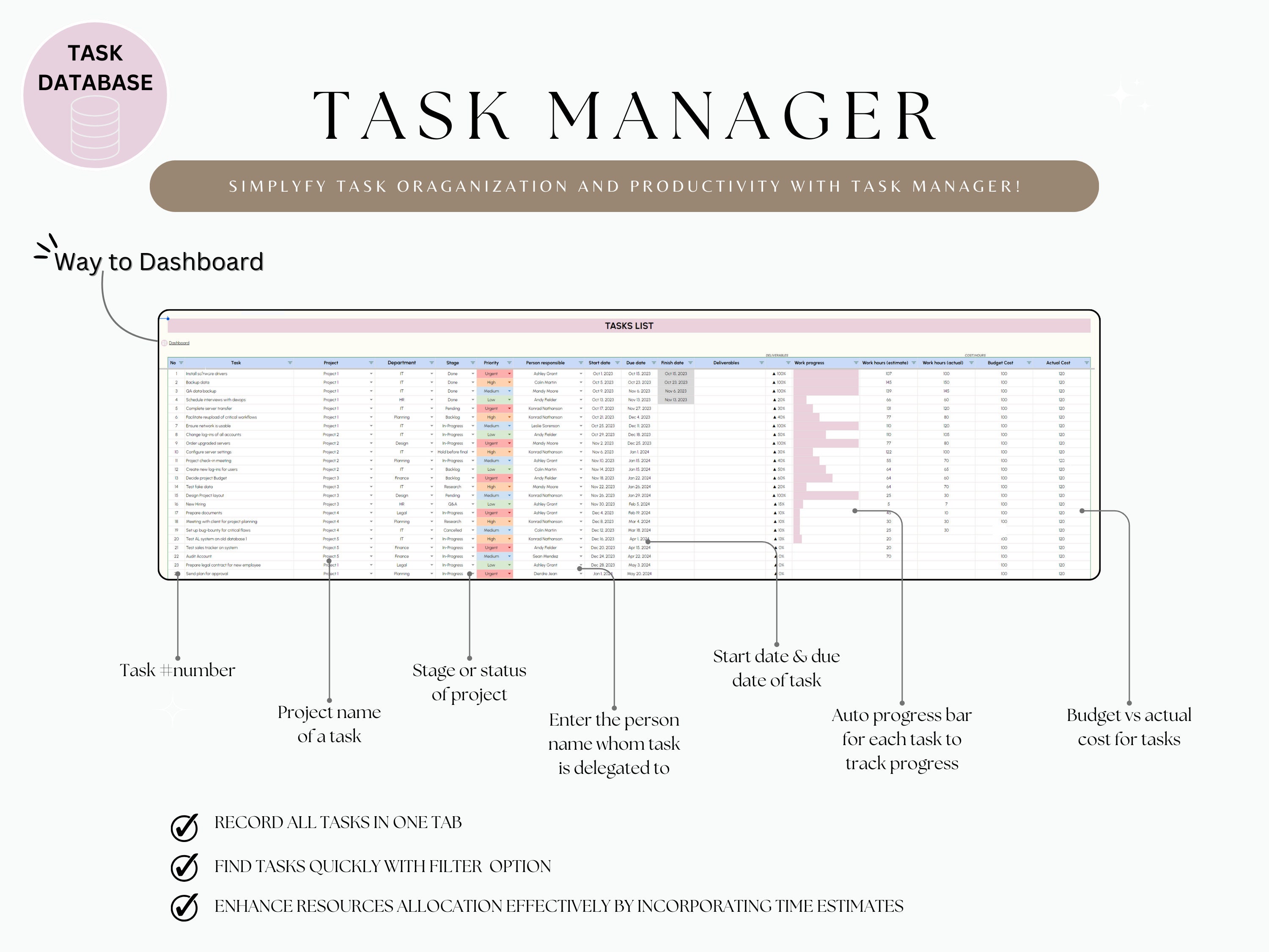Project Management Google Sheet Task Planner Spreadsheet Template Gantt ...