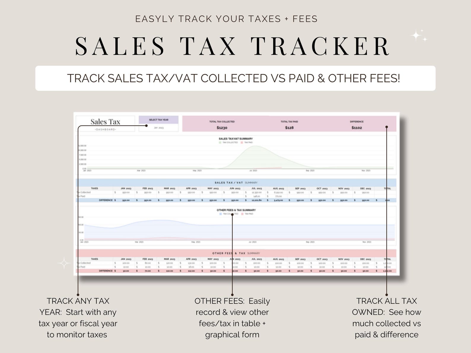 Small Business Income Expense Tracker Excel Google Sheets Profit Loss ... Small Business Income Expense Tracker Excel Google Sheets Profit Loss ...