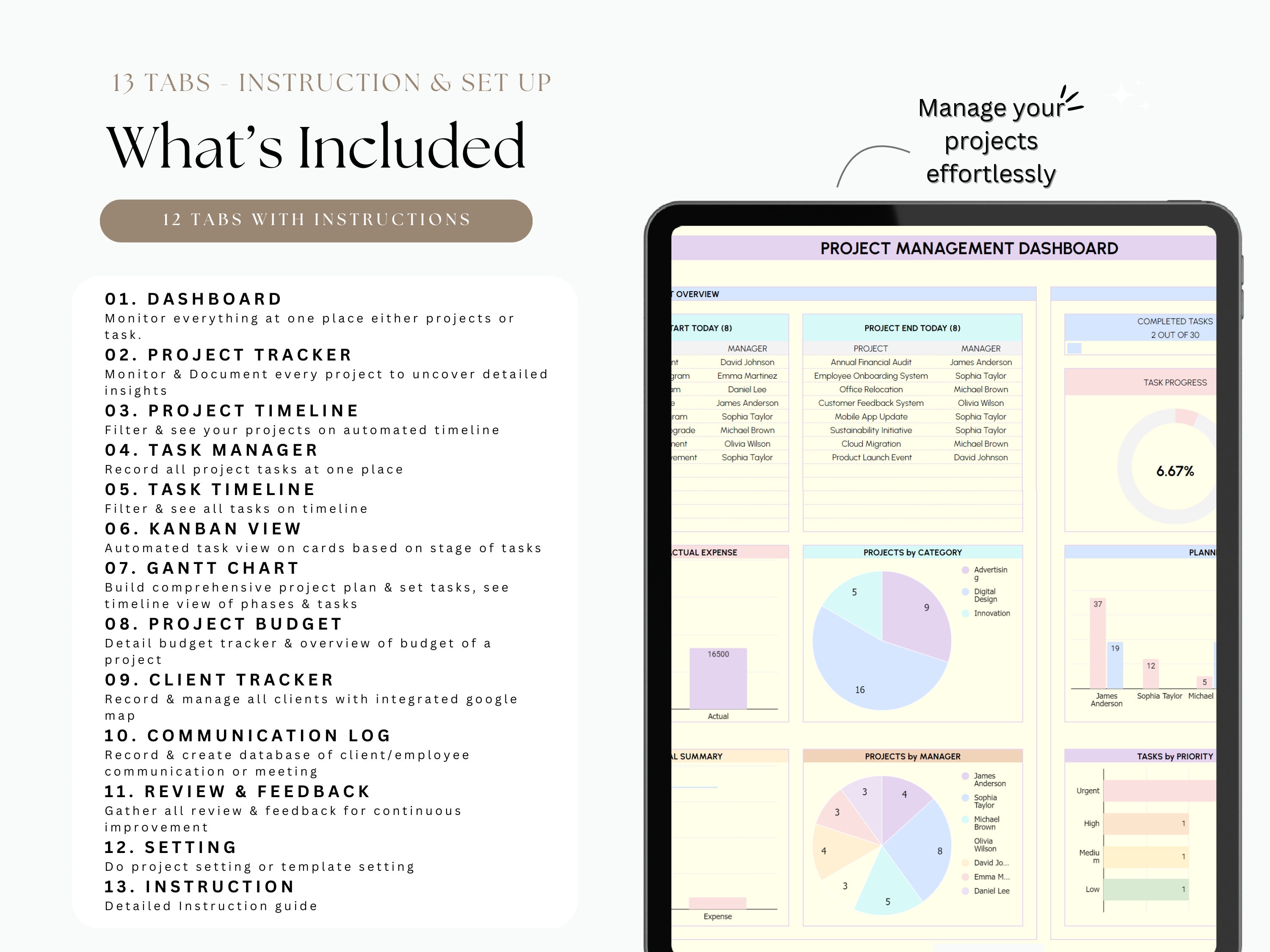 Project Management Tool for Small Business Project Planner Task Tracker ...