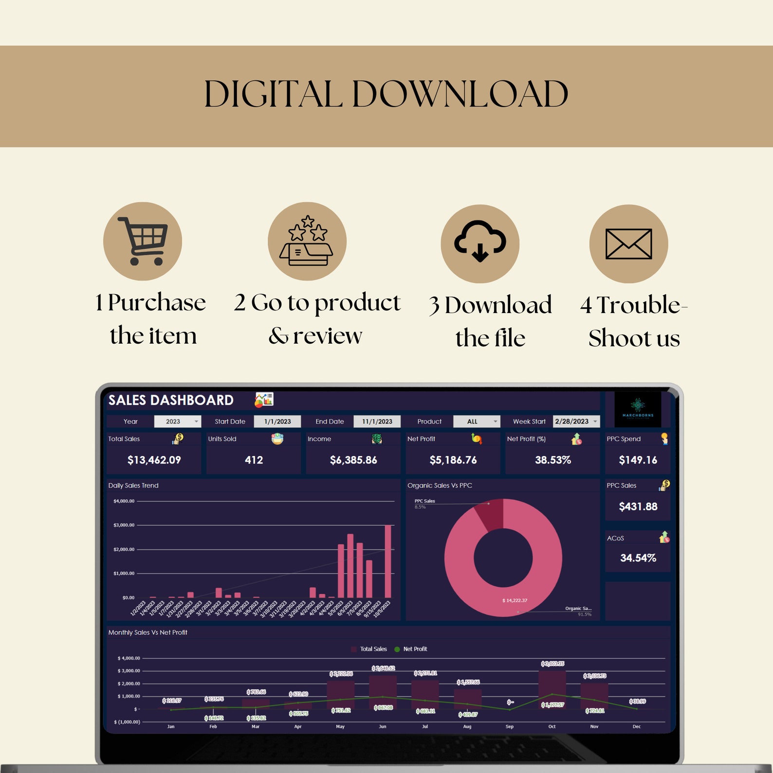Amazon FBA Sales Dashboard Excel Sheets Amazon Seller Sheet FBA Profit ...