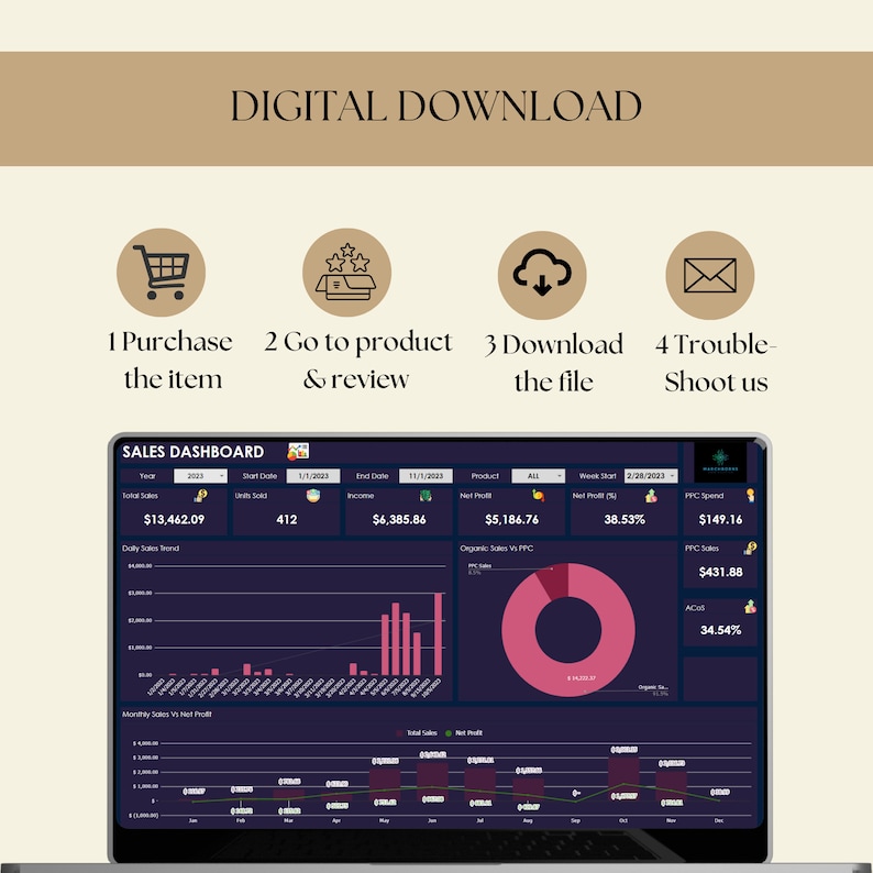 Amazon FBA Sales Dashboard Excel Sheets Amazon Seller Sheet FBA Profit ...