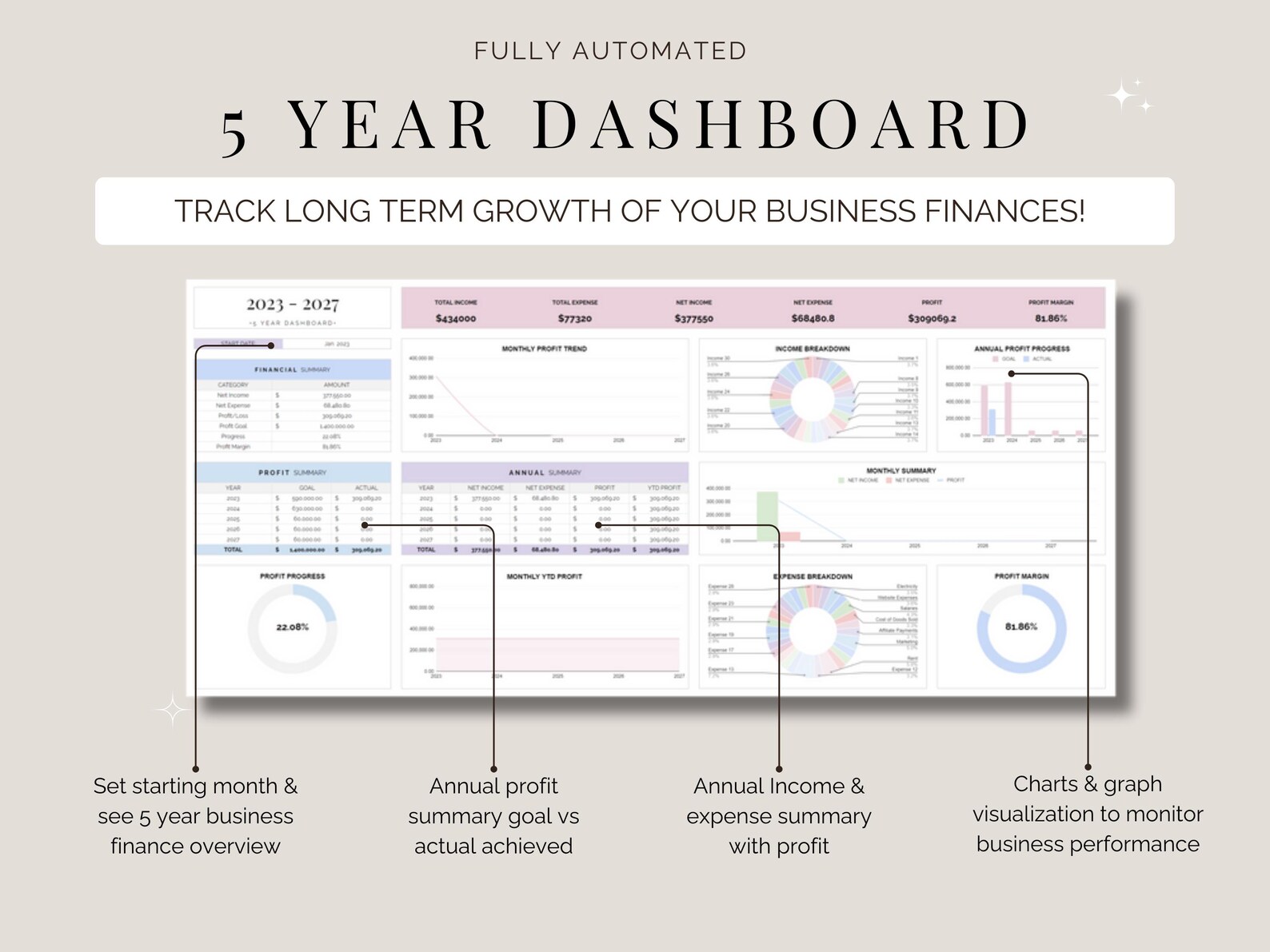 Small Business Income Expense Tracker Excel Google Sheets Profit Loss ... Small Business Income Expense Tracker Excel Google Sheets Profit Loss ...