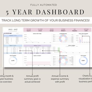 Small Business Income Expense Tracker Excel Google Sheets Profit Loss ...