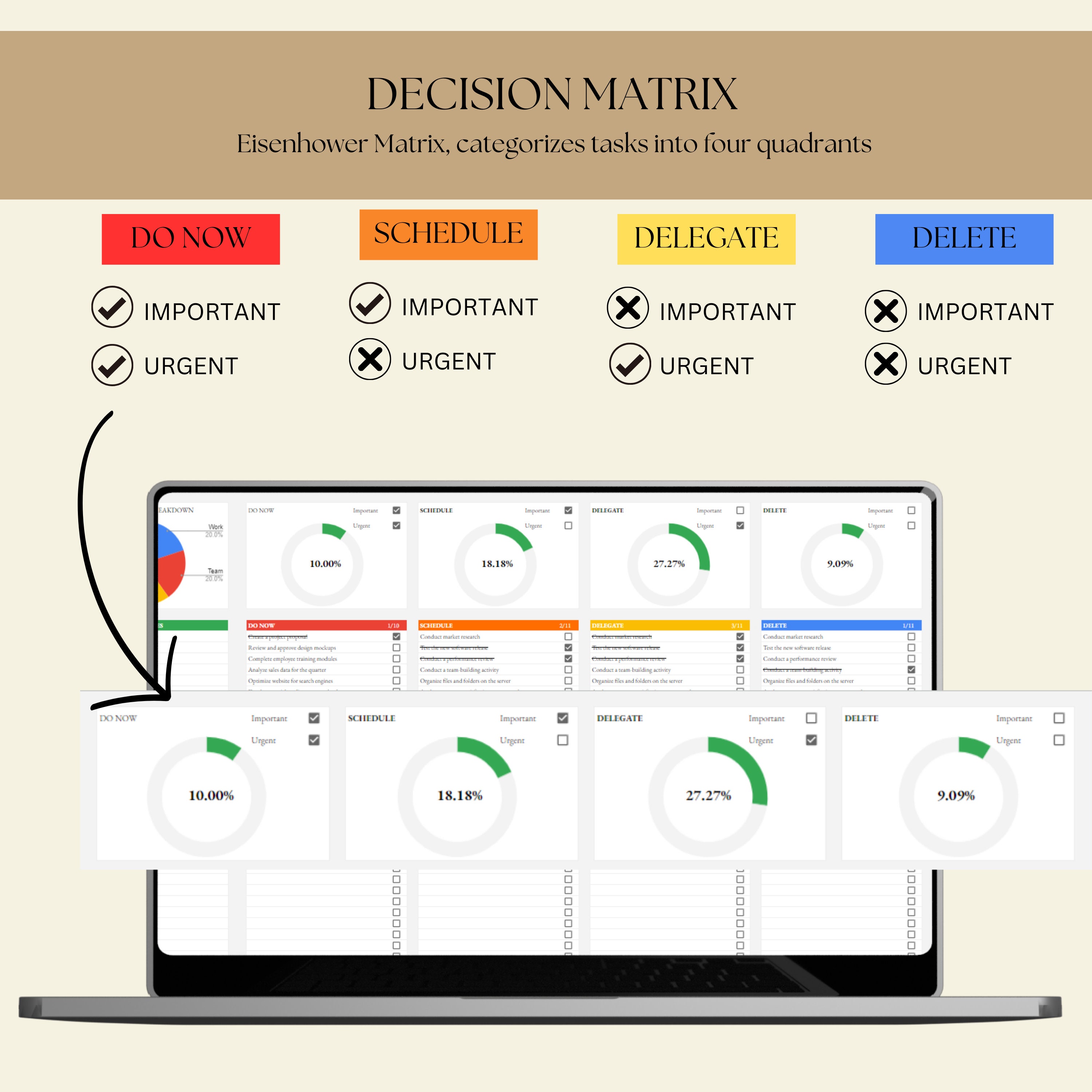 Eisenhower Decision Matrix Task Priority Planner Spreadsheet to Do List ...