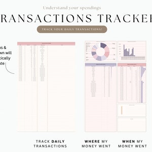 Excel Monthly Budget Template: Personal Finance Tracker (digital ...