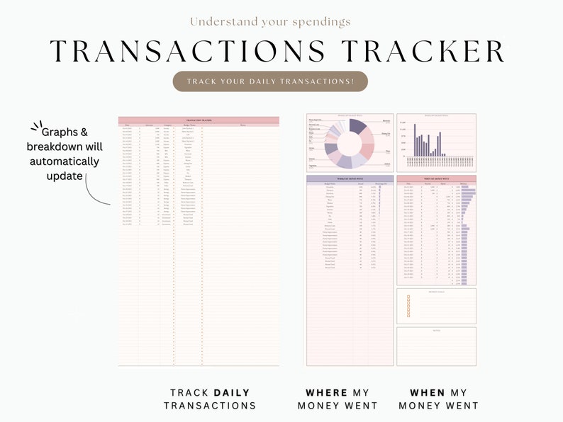 Excel Monthly Budget Template: Personal Finance Tracker (digital ...