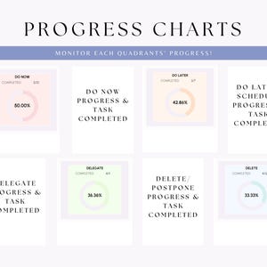Eisenhower Decision Matrix Productivity Planner Google Sheets Task ...