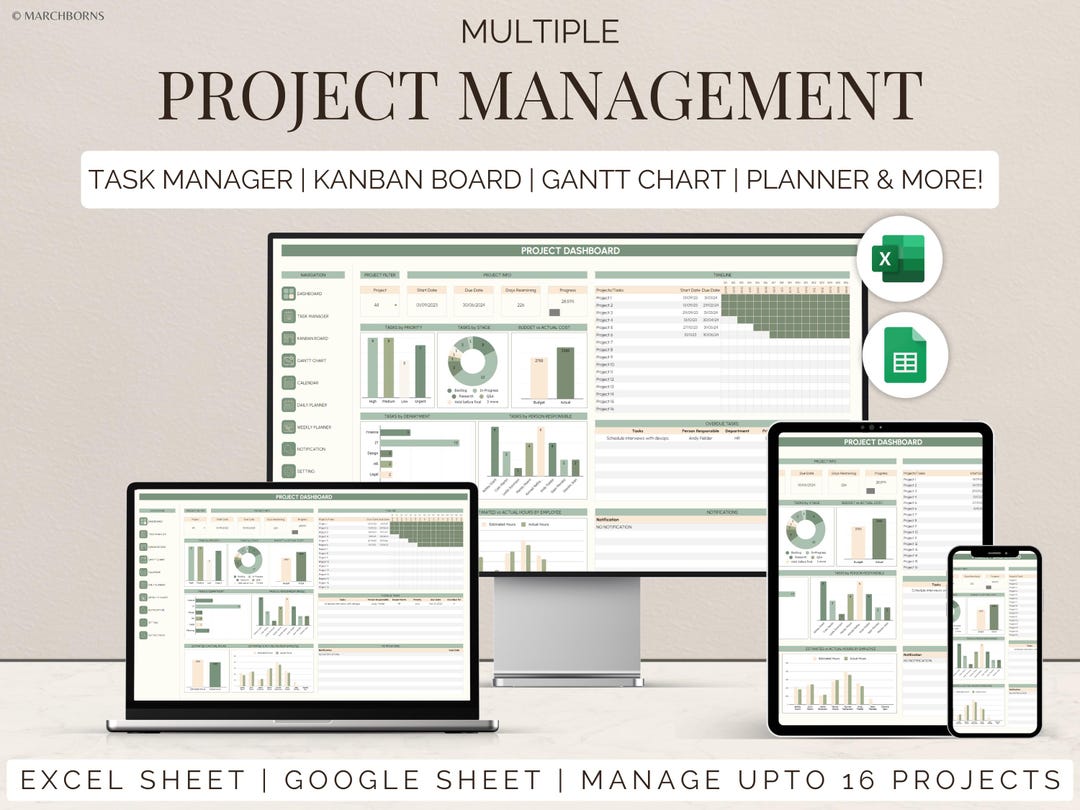 Excel Multi Project Management Template Google Sheets Team Task Manager ...