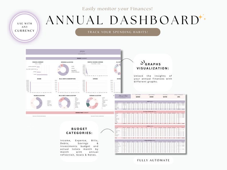 Semi Monthly Budget Template Excel Spreadsheet Planner Annual Couples ...