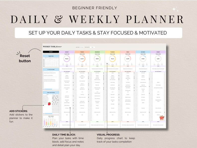 Weekly Time Block Planner Schedule Google Sheets Daily Activity Tracker ...
