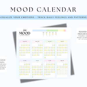 Habit Tracker Google Sheets Template Daily Planner Weekly Monthly ...