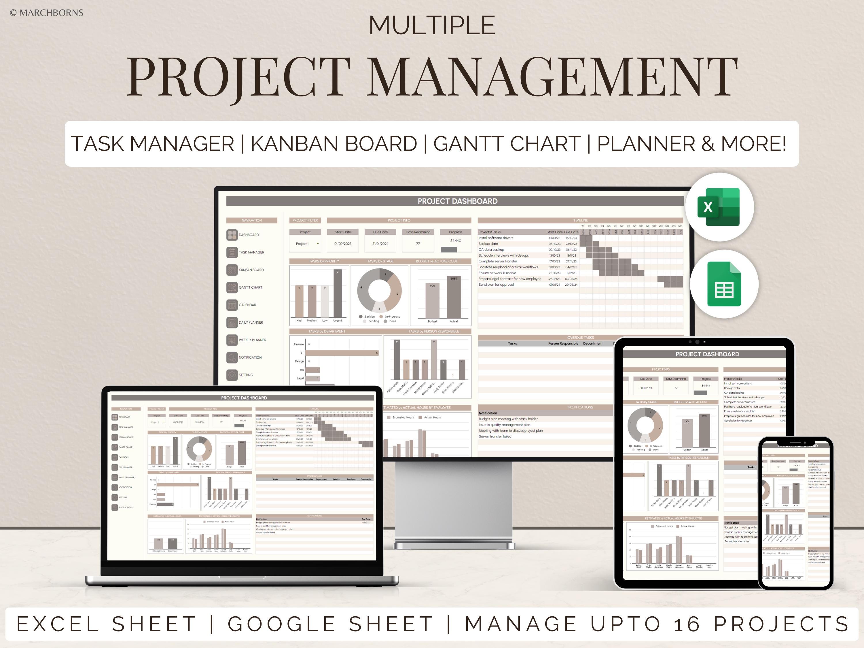 Project Plan | Multi Project Tracker | Project Management Tool ...