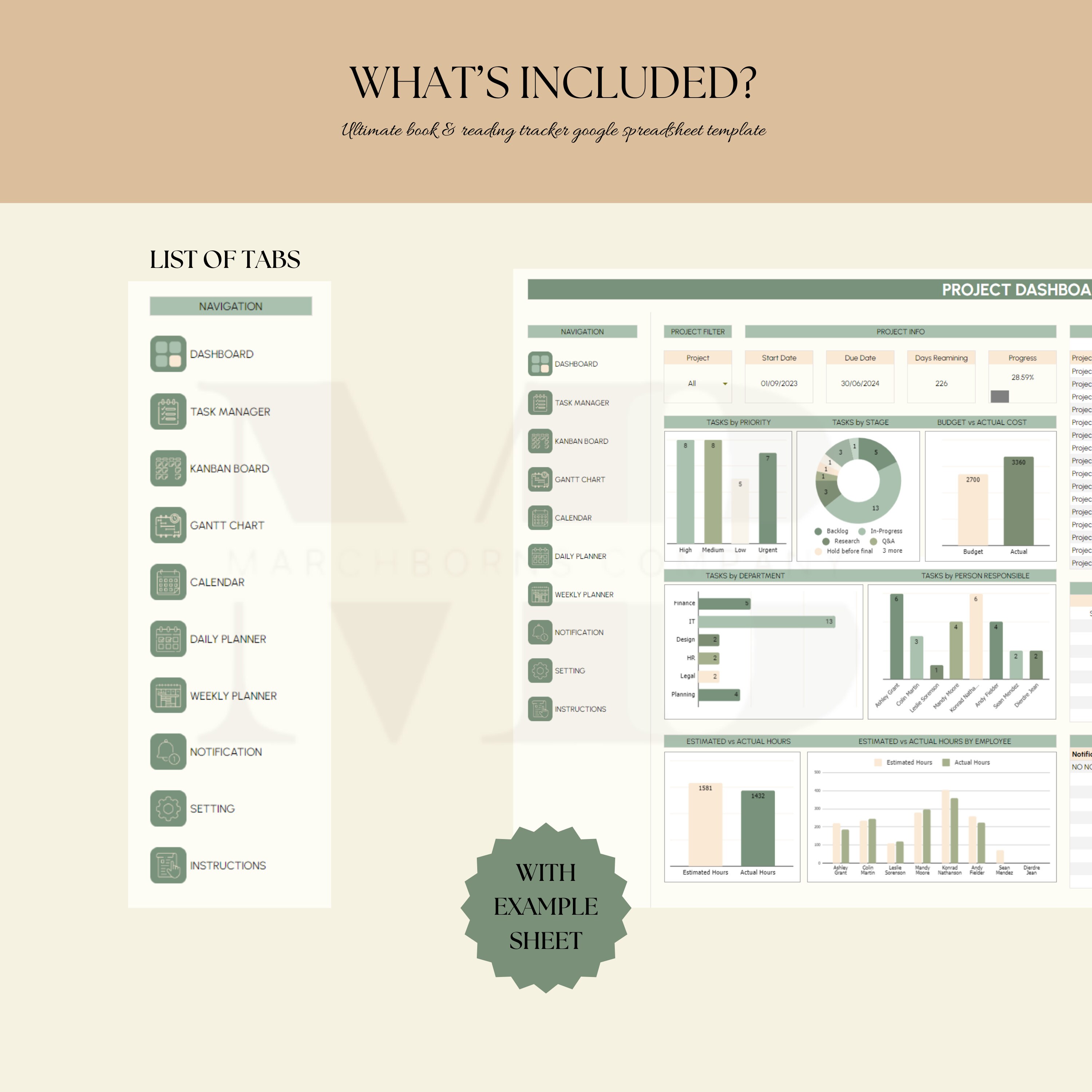 Multi Project Planner Management Dashboard Excel Spreadsheet Template ...