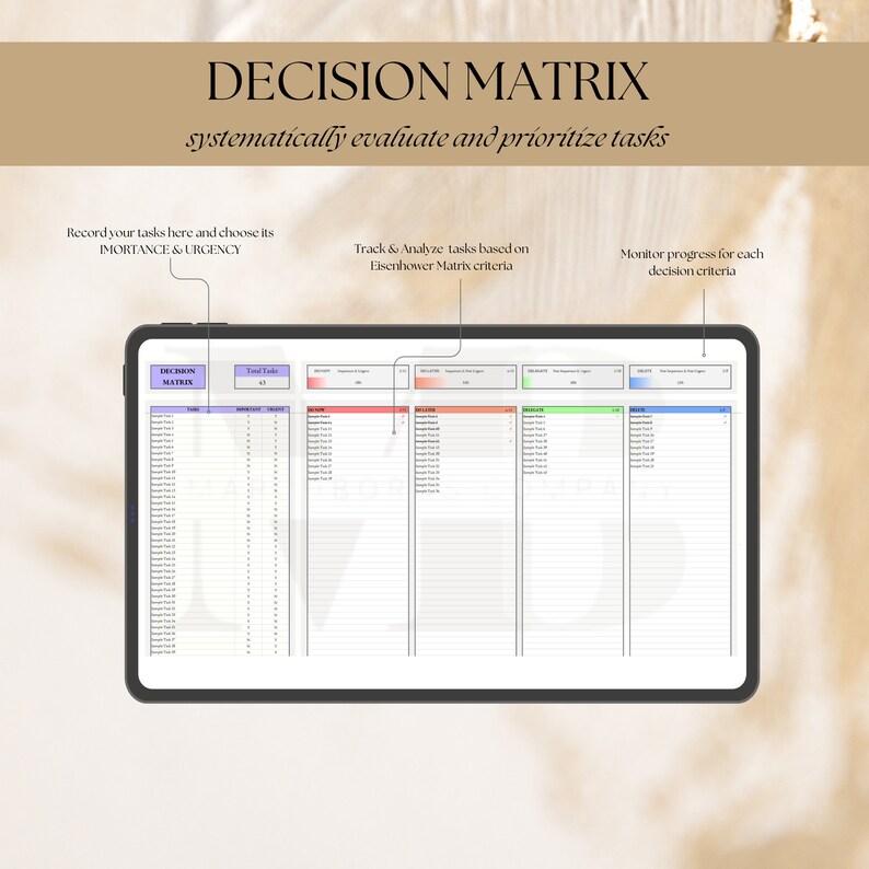 Eisenhower Decision Matrix Productivity Planner for Task Priority ...