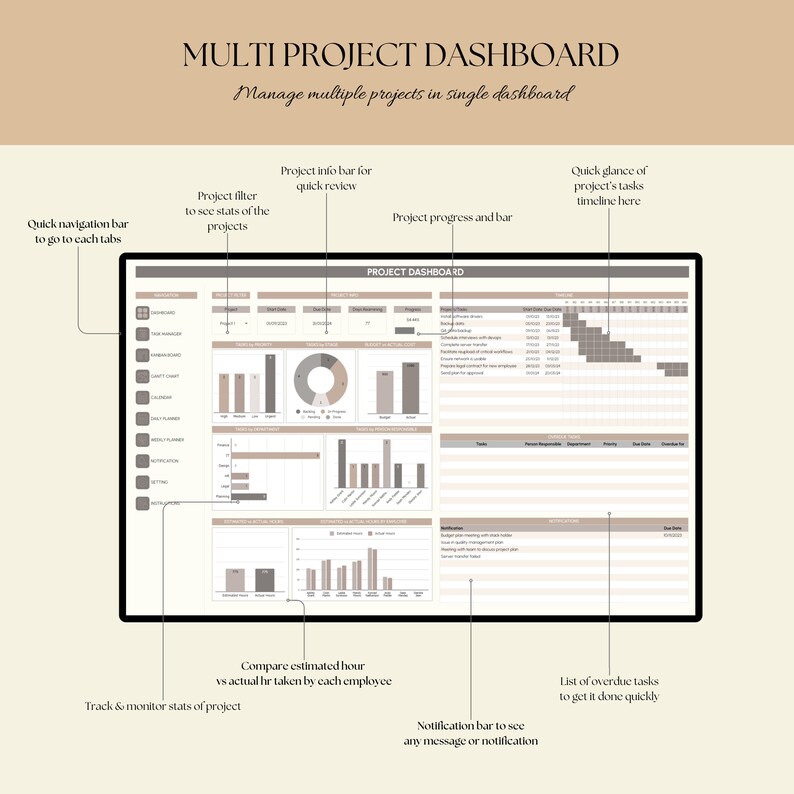 Excel Multi Project Management Tool Project Tracker Project Planner ...