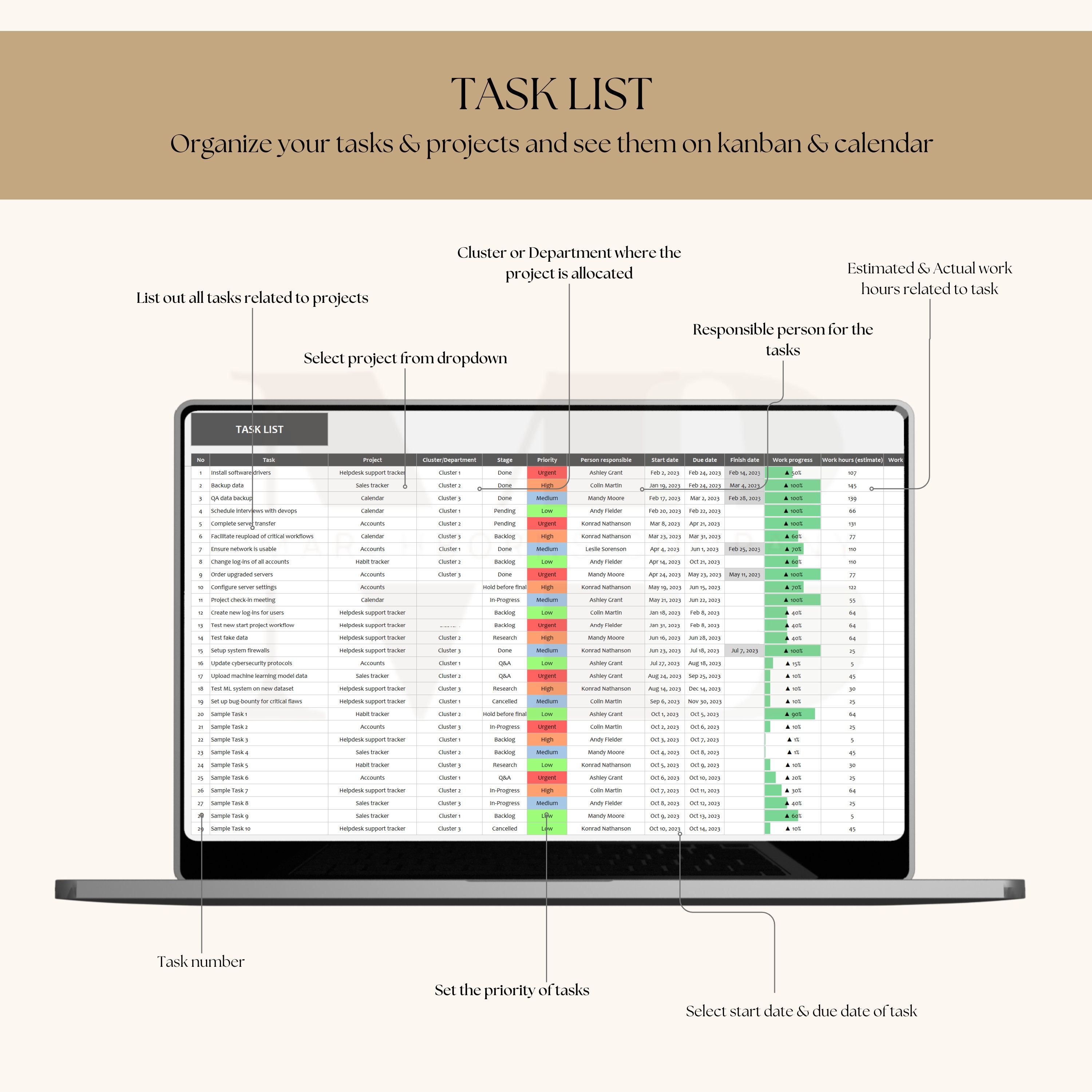 Kanban Card Board Planner Project Manager Task Tracker Project - Etsy