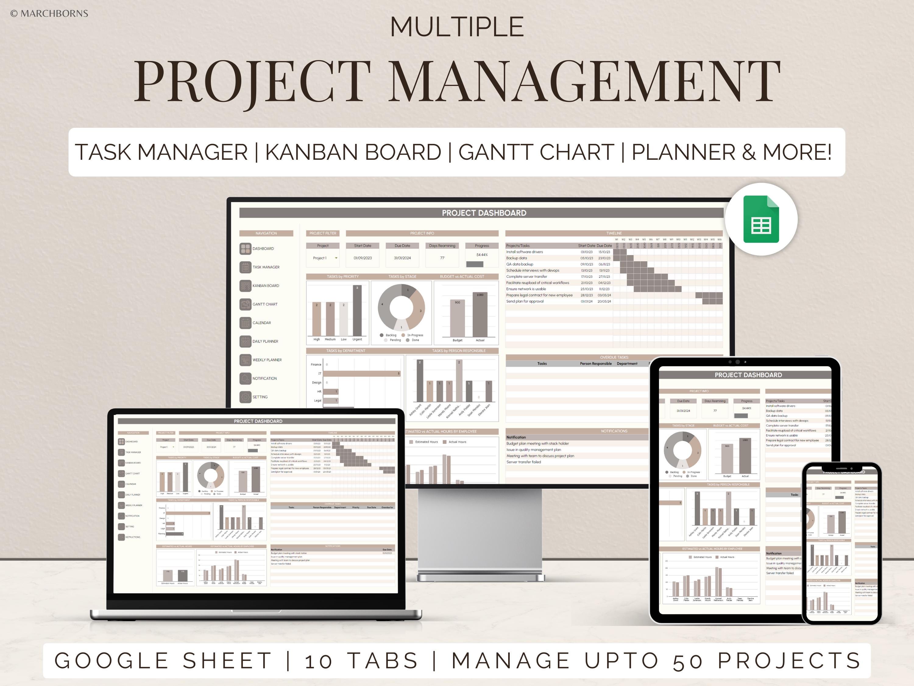 Project Management Tool for Small Business Project Planner Task Tracker ...