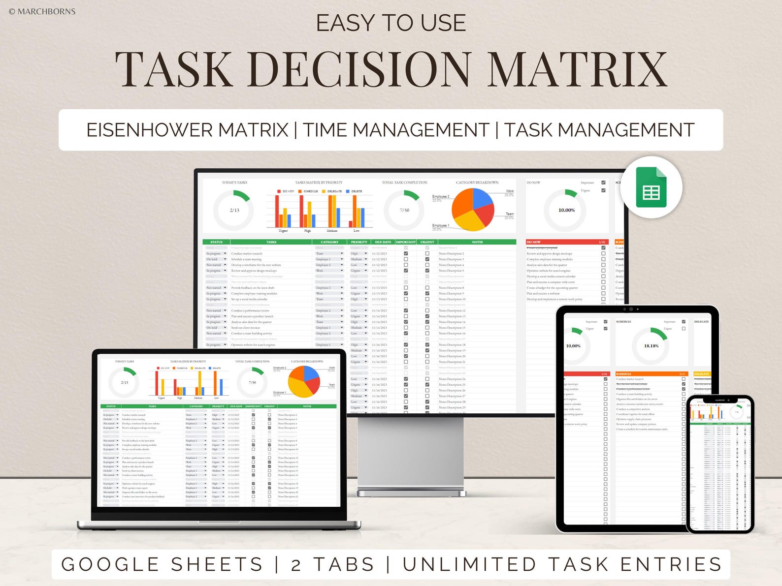 Eisenhower Decision Matrix Task Priority Planner Spreadsheet to Do List ...