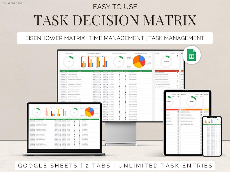 Eisenhower Decision Matrix Task Priority Planner Spreadsheet to Do List Activity Google Task ...