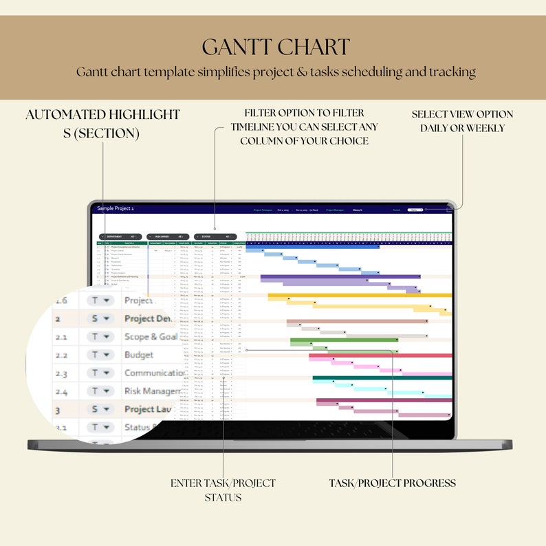 Gantt Chart Project Management Chart Project Timeline Project Plan ...
