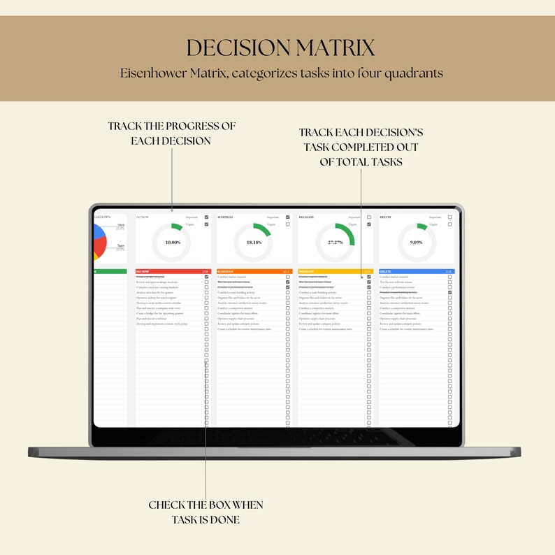 Task Priority Tracker: Eisenhower Matrix | Excel Google Spreadsheet ...