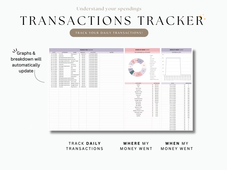 Semi Monthly Budget Template Excel Spreadsheet Planner Annual Couples ...