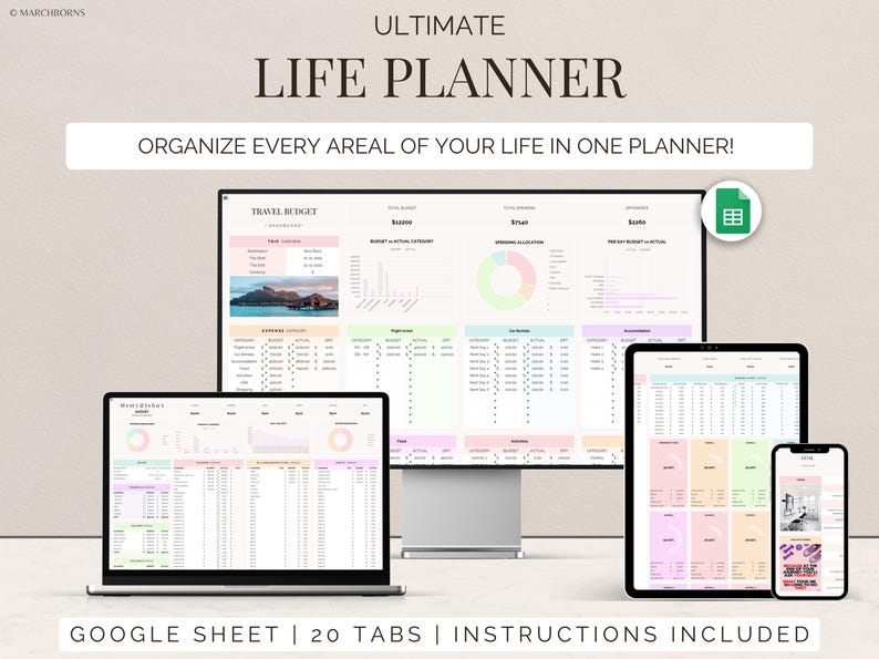 Life Planner Google Sheets Budget Tracker Productivity Planner Daily ...