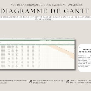 Excel Project Planner Multi-project Management Dashboard (french) Task ...