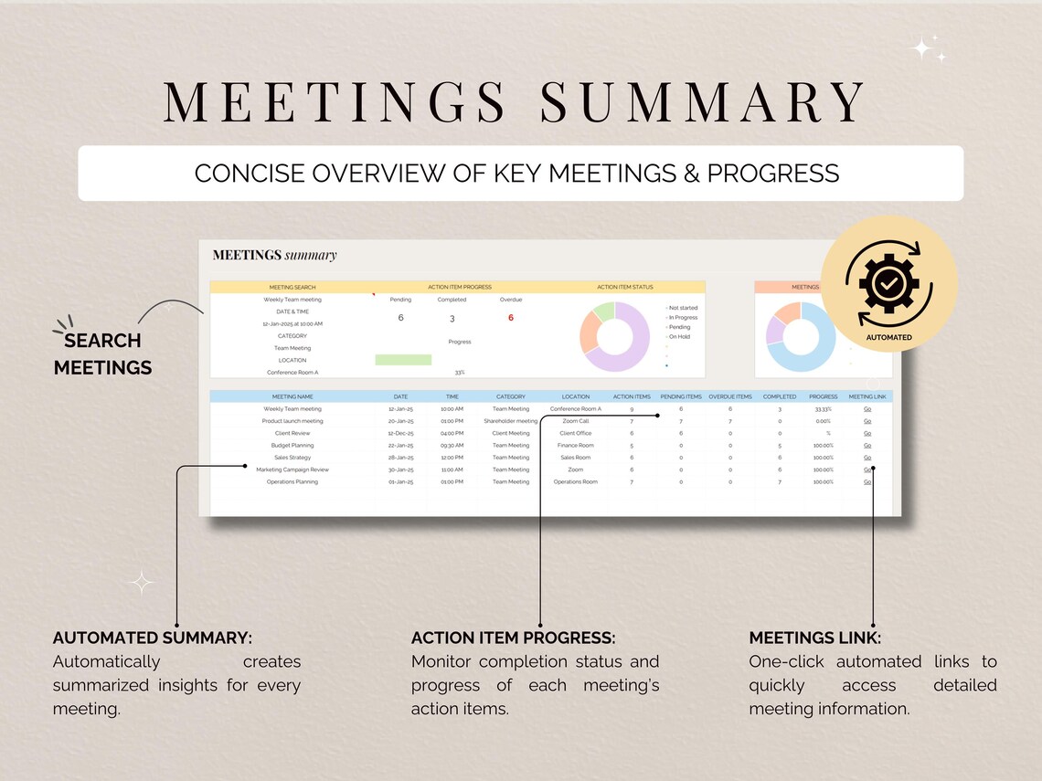Meeting Minutes Planner Note Tracker Excel Spreadsheet Notes Template ...