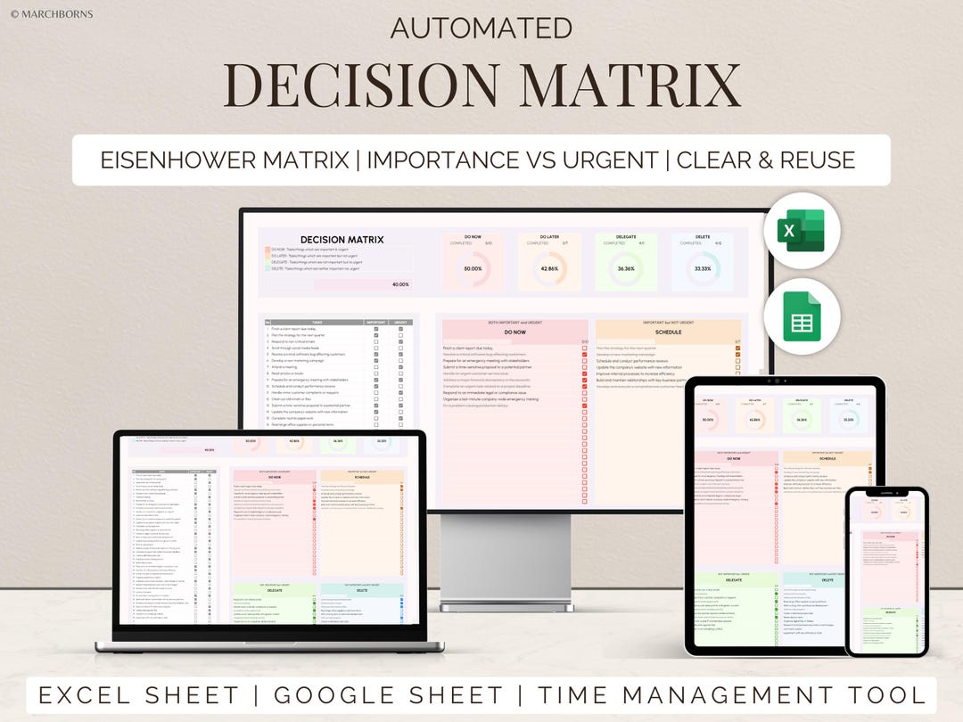 Eisenhower Decision Matrix Excel Template Google Sheets Task Priority ...