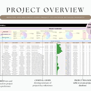 Project Management Tool for Small Business Project Planner Task Tracker To-do List Template ...