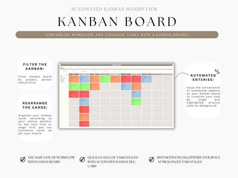 Excel Project Management Template Task Tracker Spreadsheet Kanban Board ...