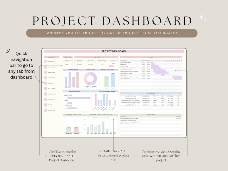 Multi Project Management Excel Template Task Tracker, Planner ...