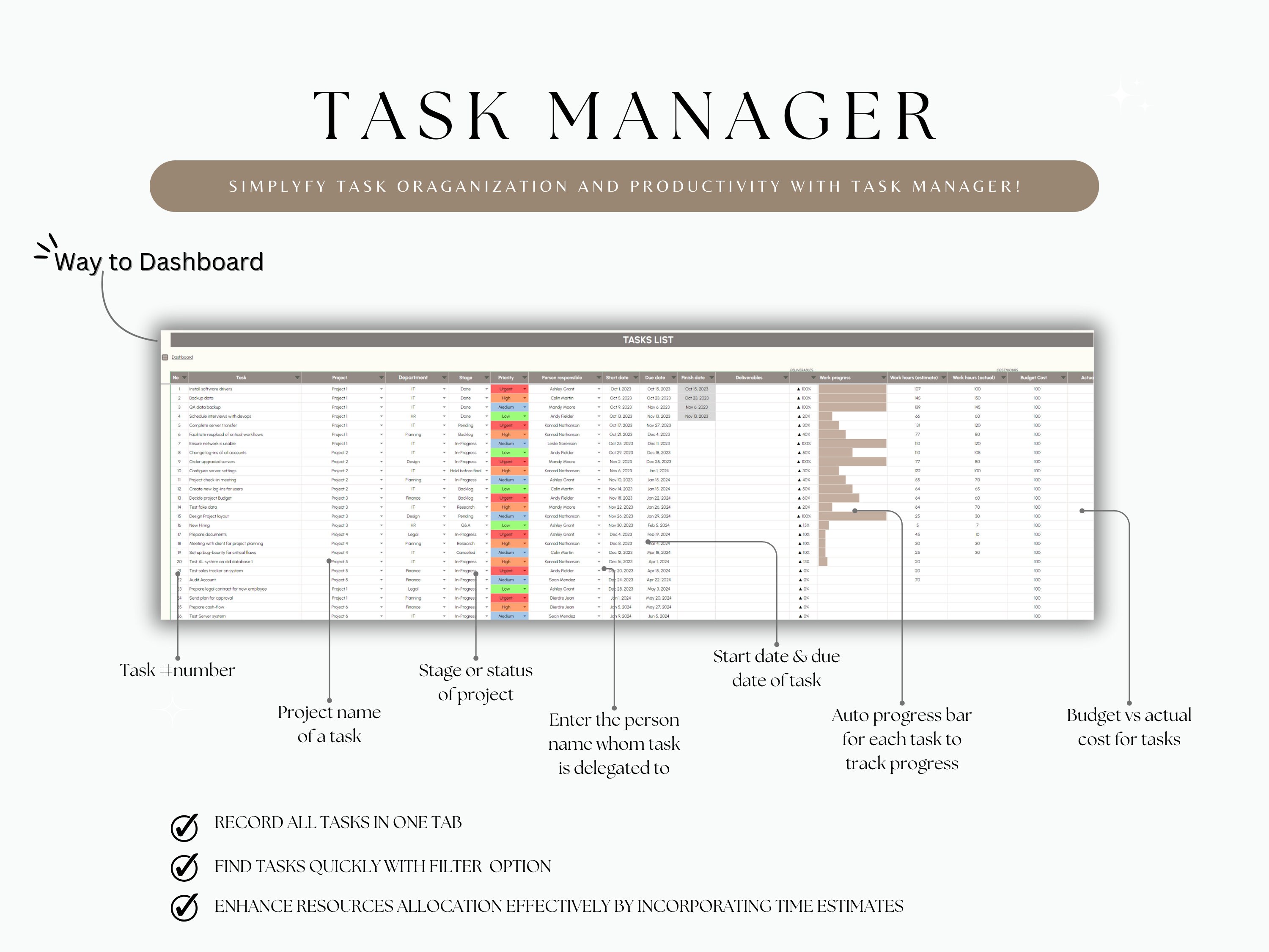 Project Management Tool for Small Business Project Planner Task Tracker ...