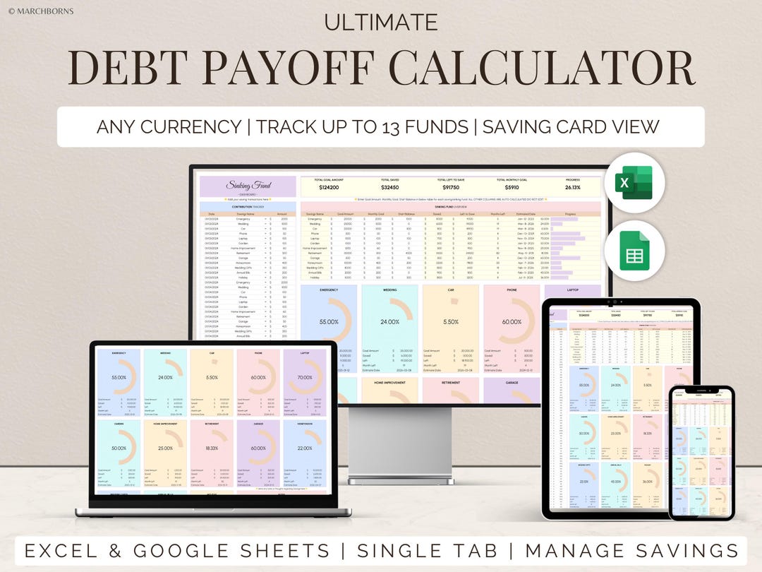 Excel Debt Free Planner Google Sheets Payoff Tracker for Credit Cards ...