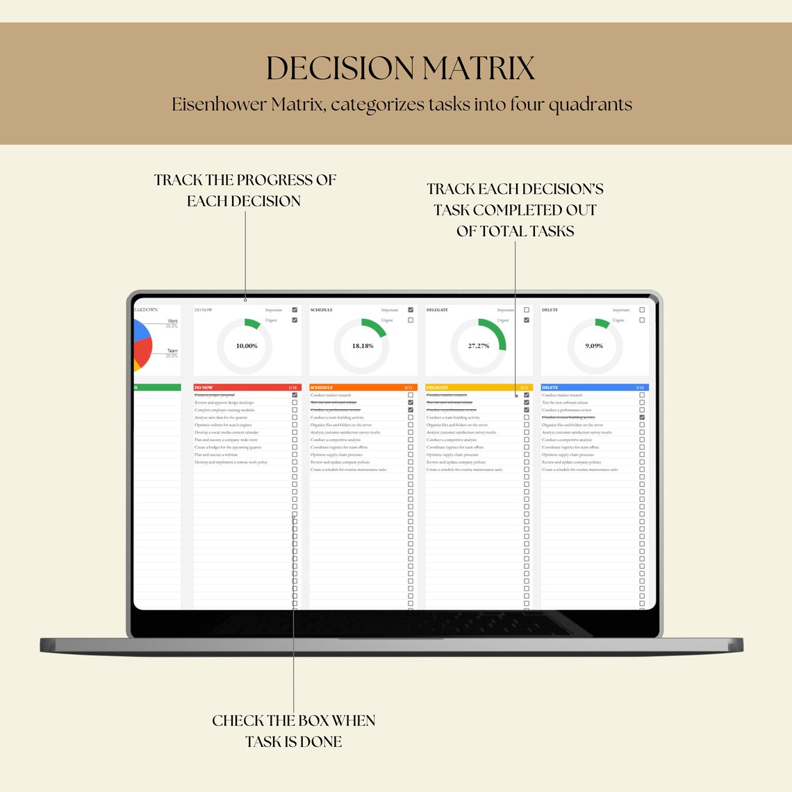 Eisenhower Decision Matrix Task Priority Planner Spreadsheet to Do List Activity Google Task ...
