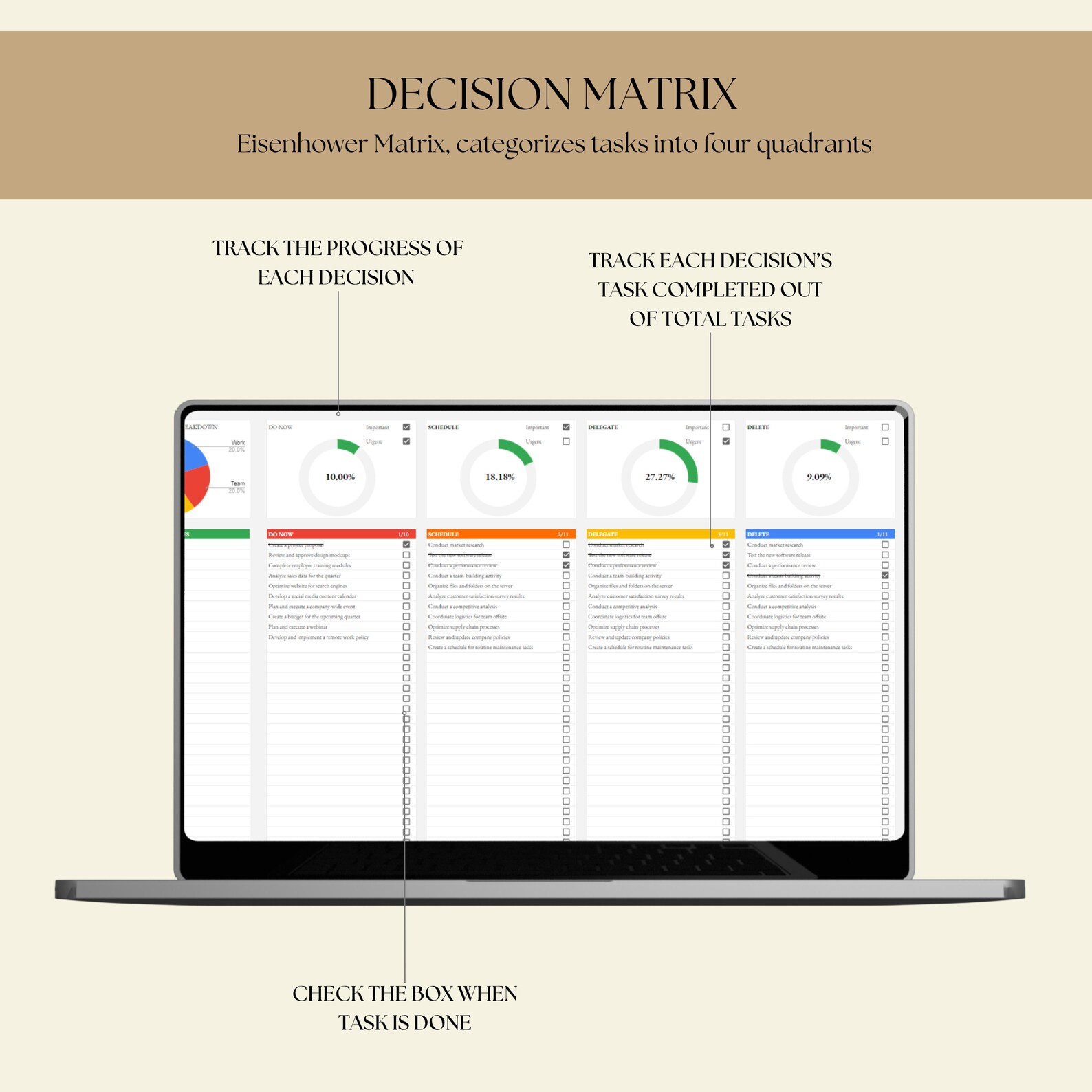 Eisenhower Decision Matrix Task Priority Planner Spreadsheet to Do List ...